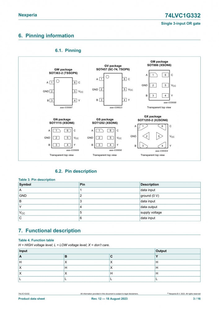 74LVC1G332GW,125 datasheet page 3
