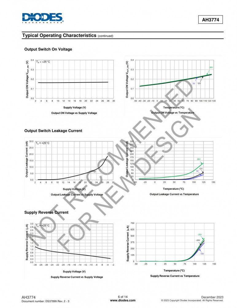 AH3774 datasheet page 6