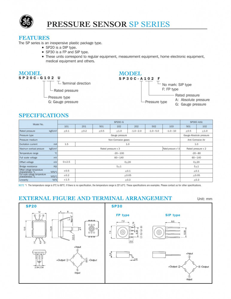 Amphenol SP20C-G101 U technical document page