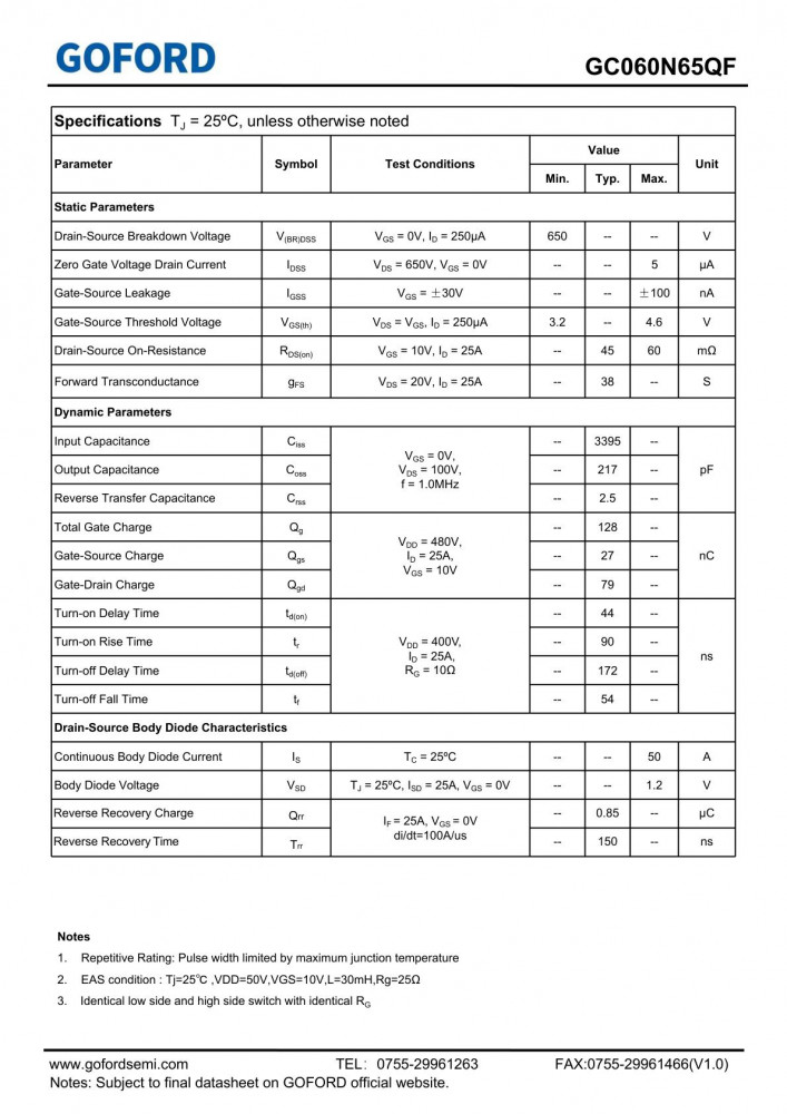 GC060N65QF datasheet page 2