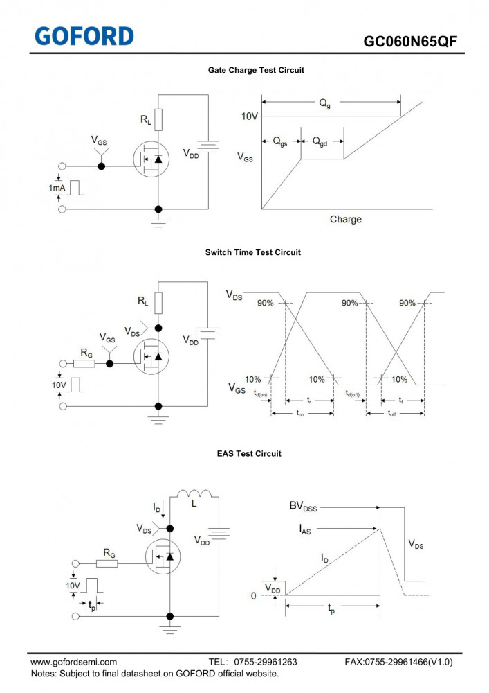 GC060N65QF datasheet page 3