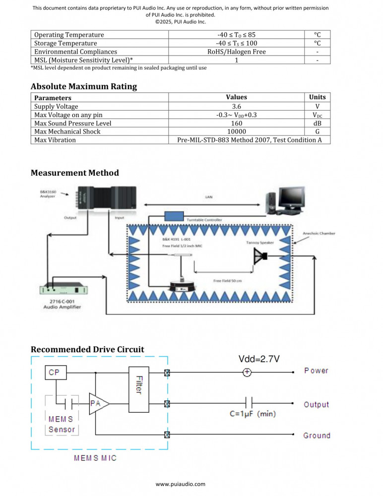 AMM-3537-B datasheet page 2