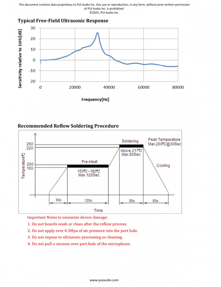 AMM-3537-B datasheet page 5