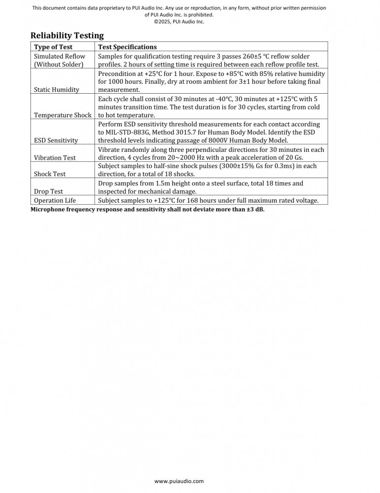 AMM-3537-B datasheet page 6