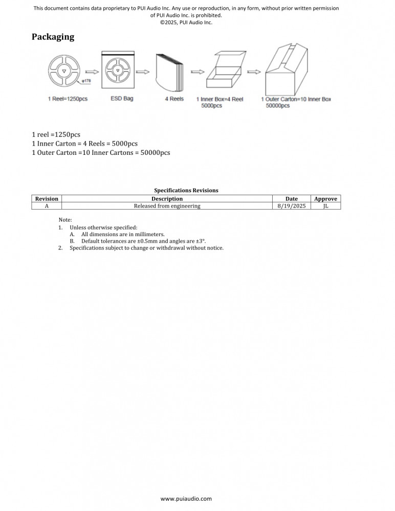 AMM-3537-B datasheet page 9