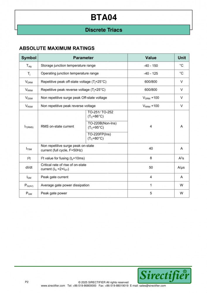 BTA04 datasheet page 2