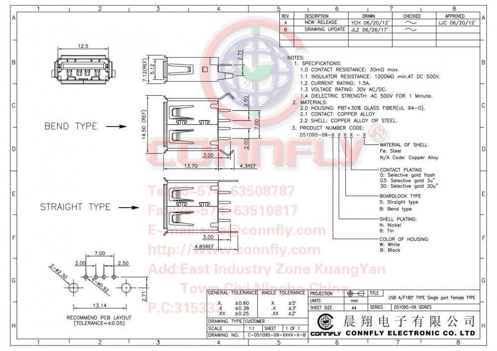 CONNFLY Elec DS1095-09-BNB0 technical document