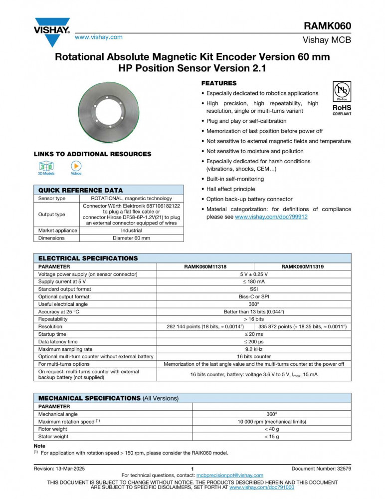 RAMK060 encoder datasheet page 1