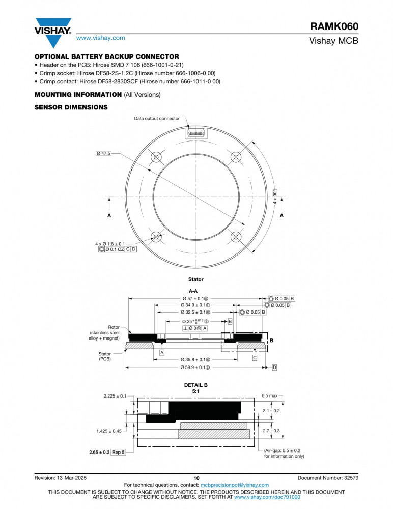 RAMK060 encoder datasheet page 10