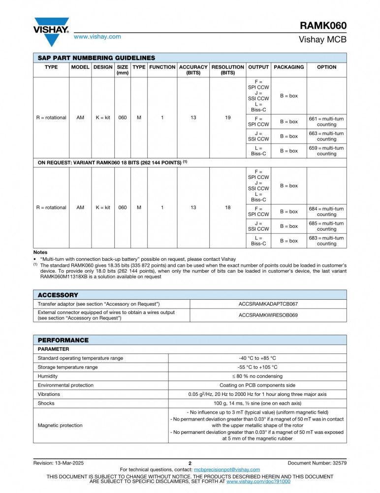 RAMK060 encoder datasheet page 2