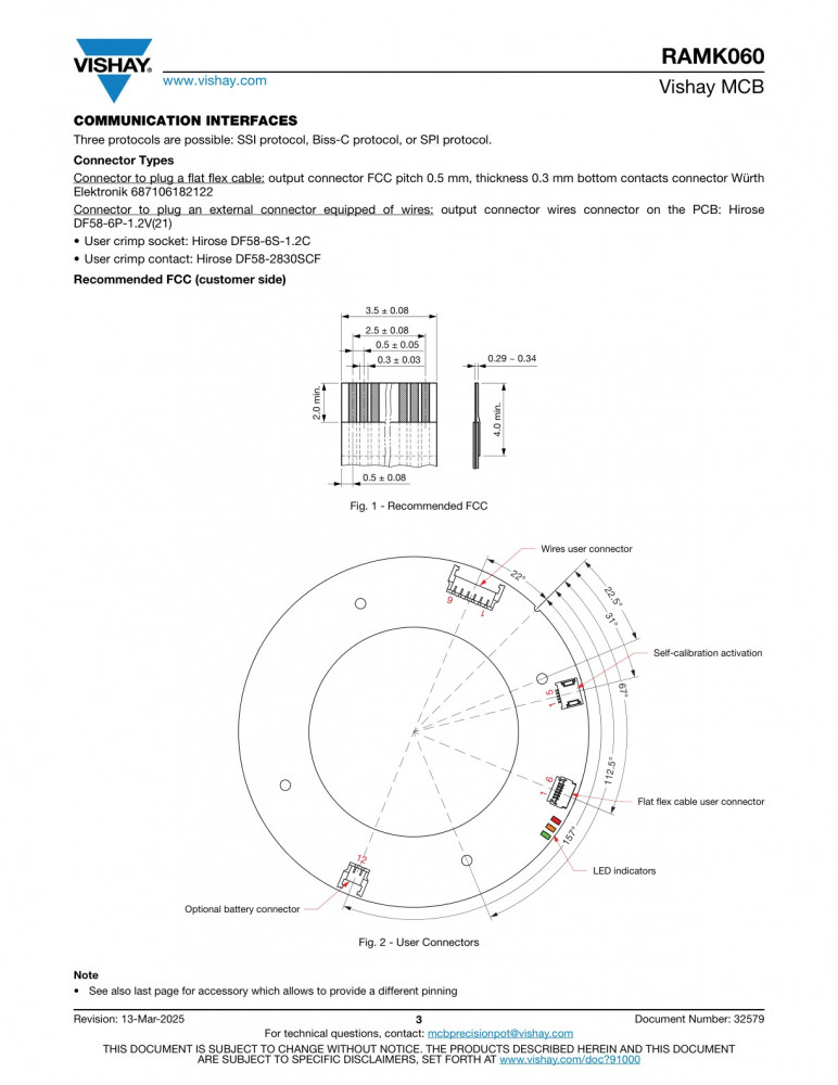 RAMK060 encoder datasheet page 3