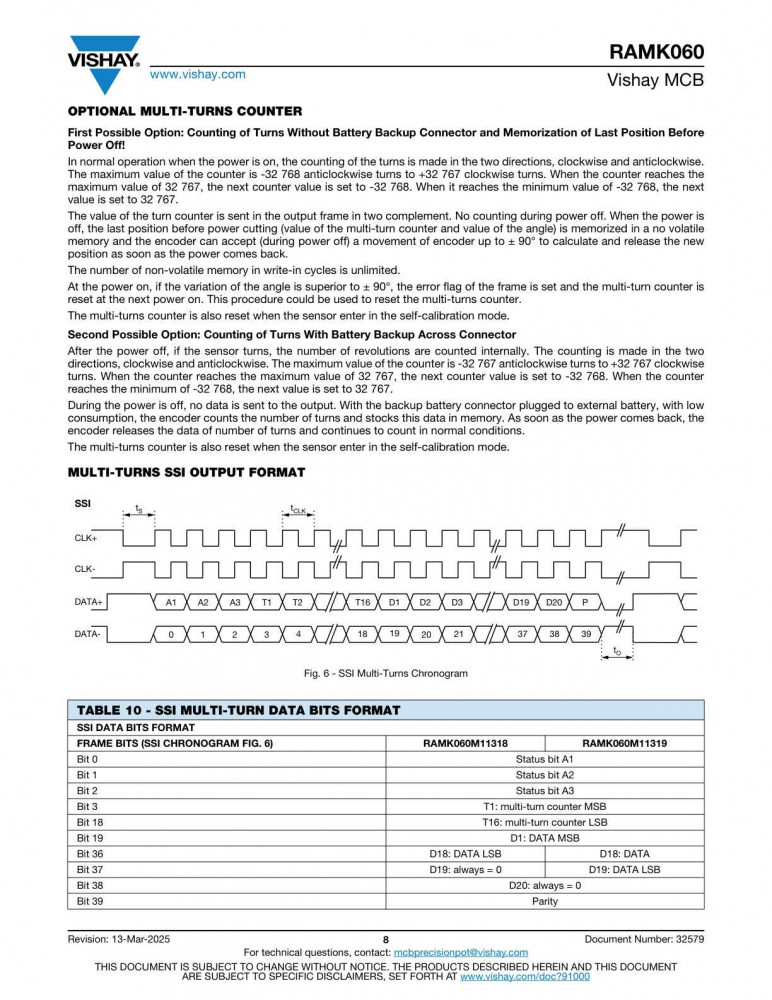 RAMK060 encoder datasheet page 8