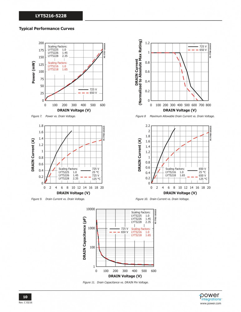 LYT5226D-TL datasheet page 10