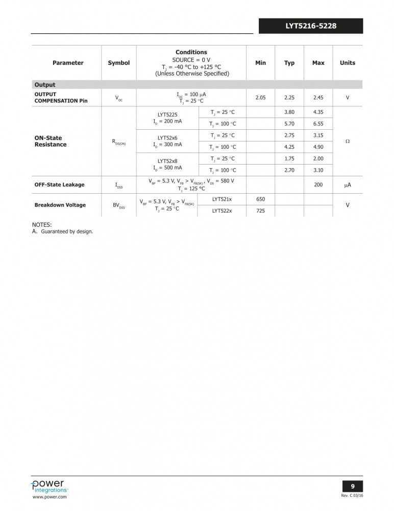 LYT5226D-TL datasheet page 9