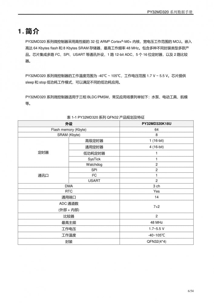 PY32MD320 datasheet page 6