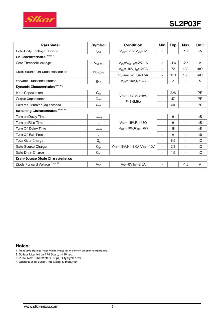 SL2P03F datasheet page 2