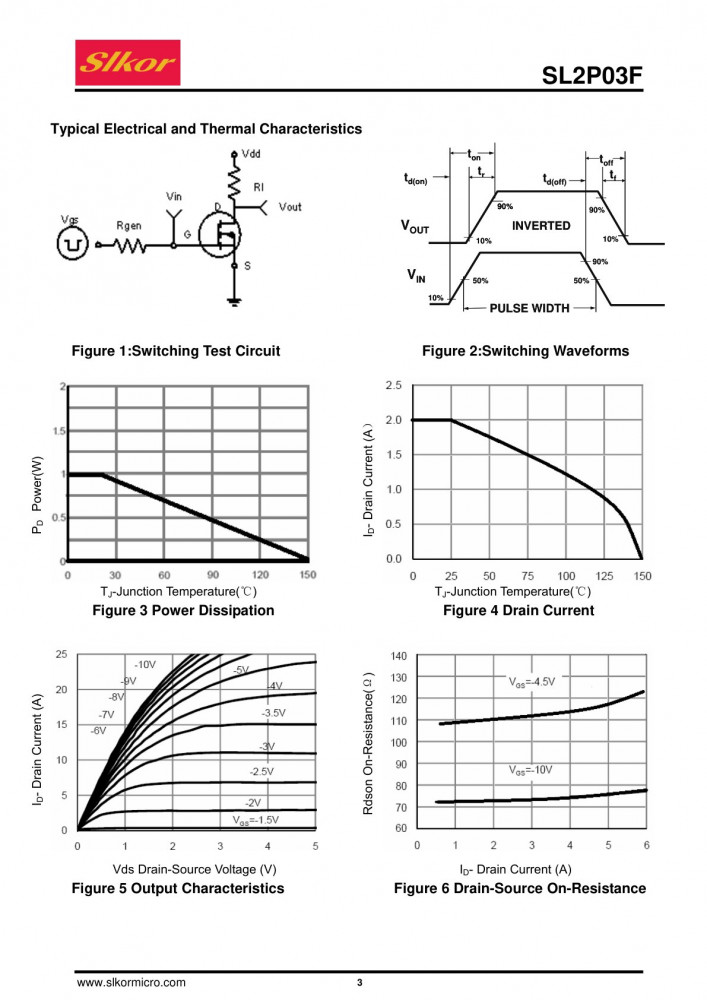 SL2P03F datasheet page 3