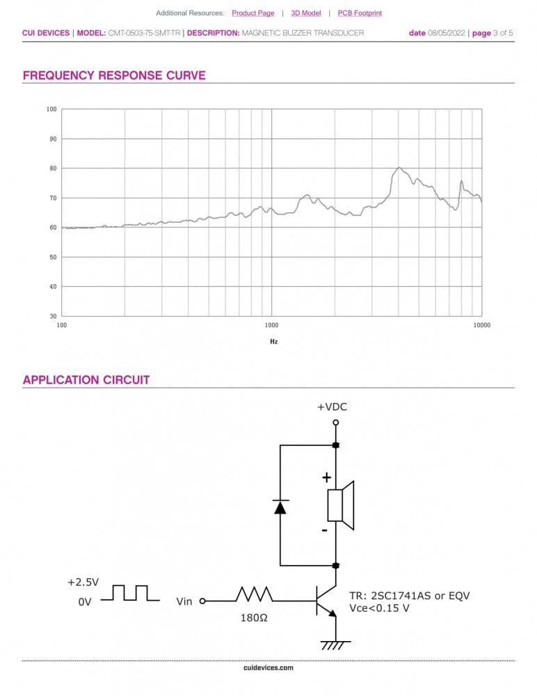 CMT-0503-75-SMT-TR datasheet page 3