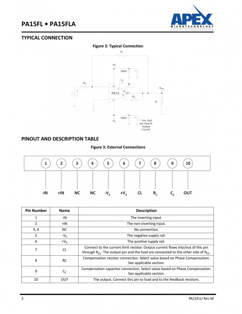 PA15FLA datasheet page 2