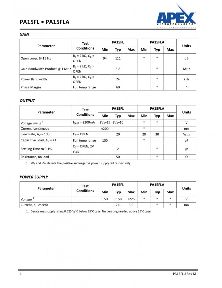 PA15FLA datasheet page 4