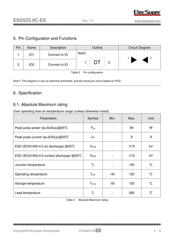 ESD5Z5.0C-ES datasheet page 2