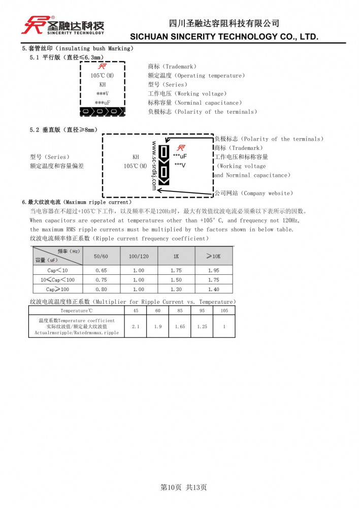 SRD KH2G220M1M16EAH1C0LC approval document page 9