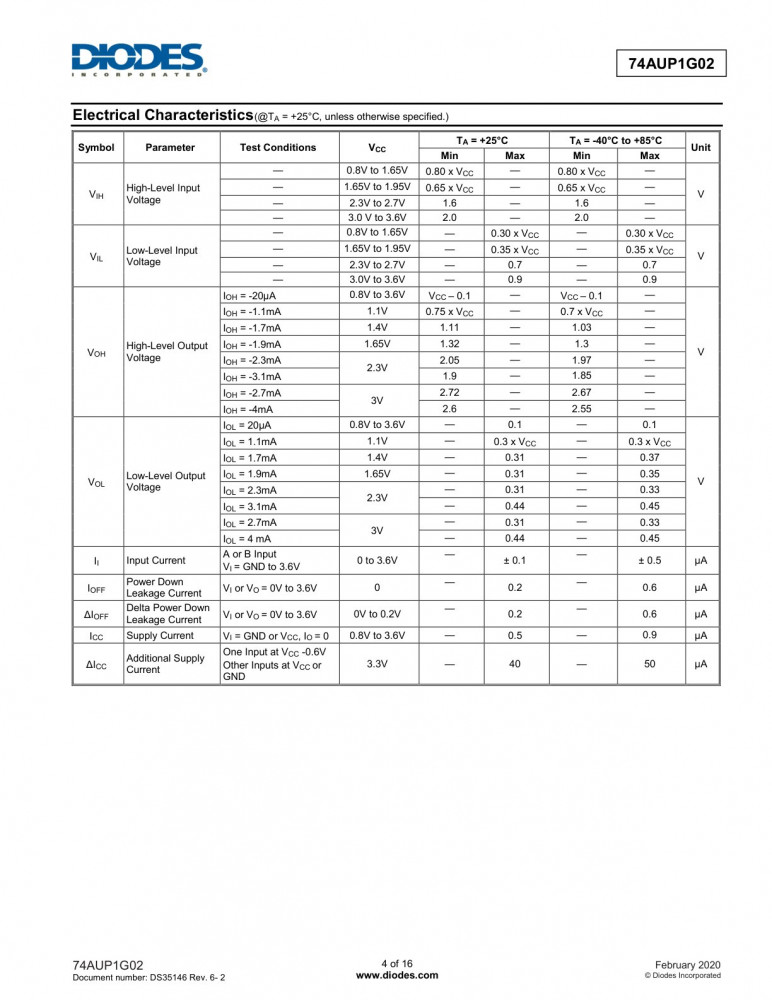 74AUP1G02SE-7 datasheet page 4