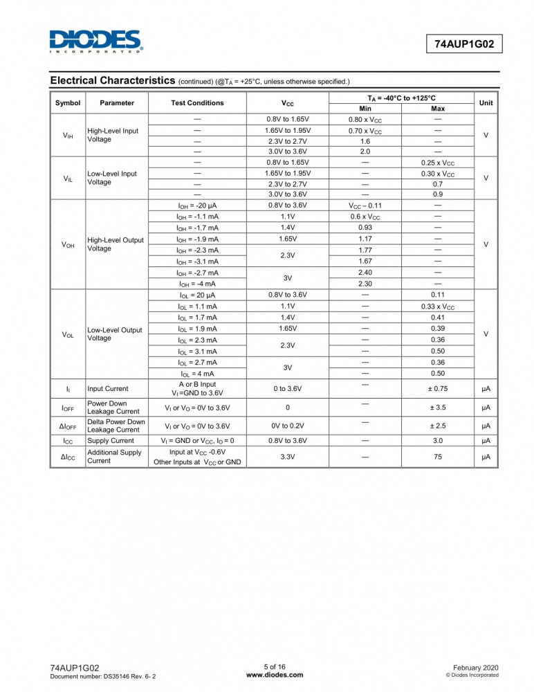 74AUP1G02SE-7 datasheet page 5