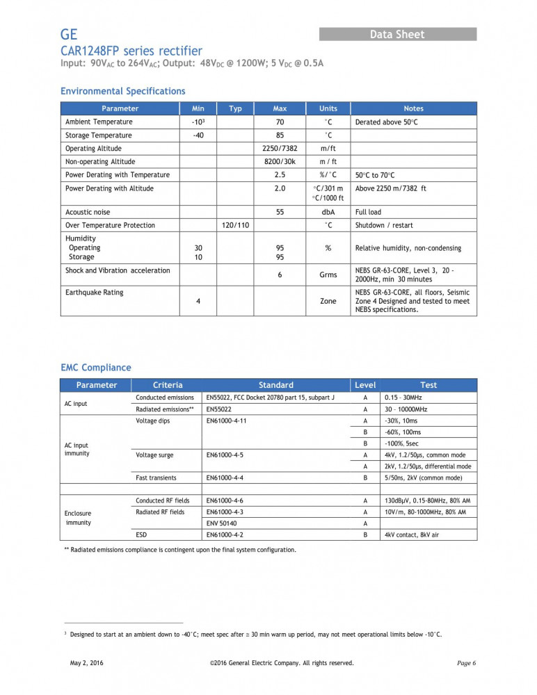 CAR1248FPBC-Z01A datasheet page 6