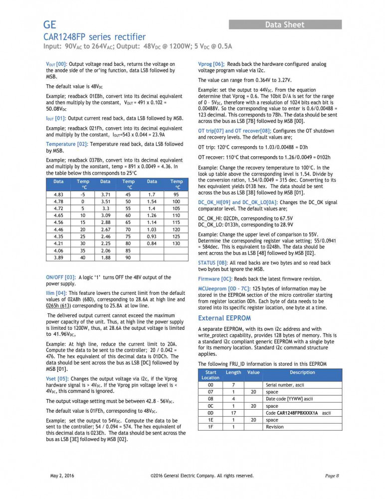 CAR1248FPBC-Z01A datasheet page 8