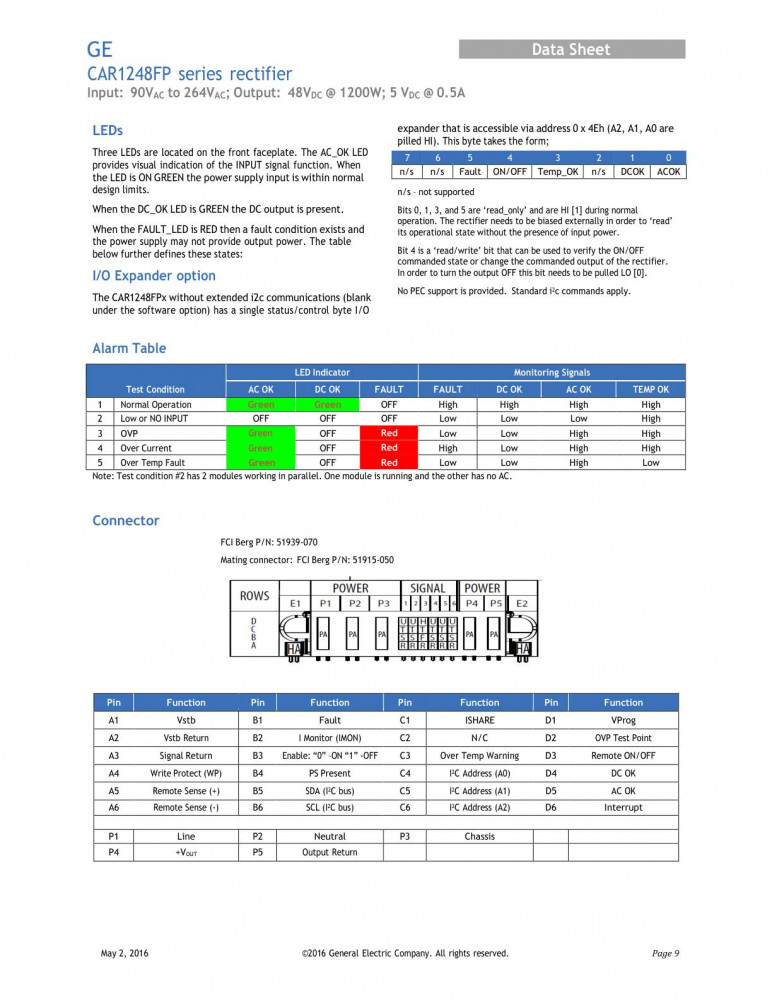 CAR1248FPBC-Z01A datasheet page 9