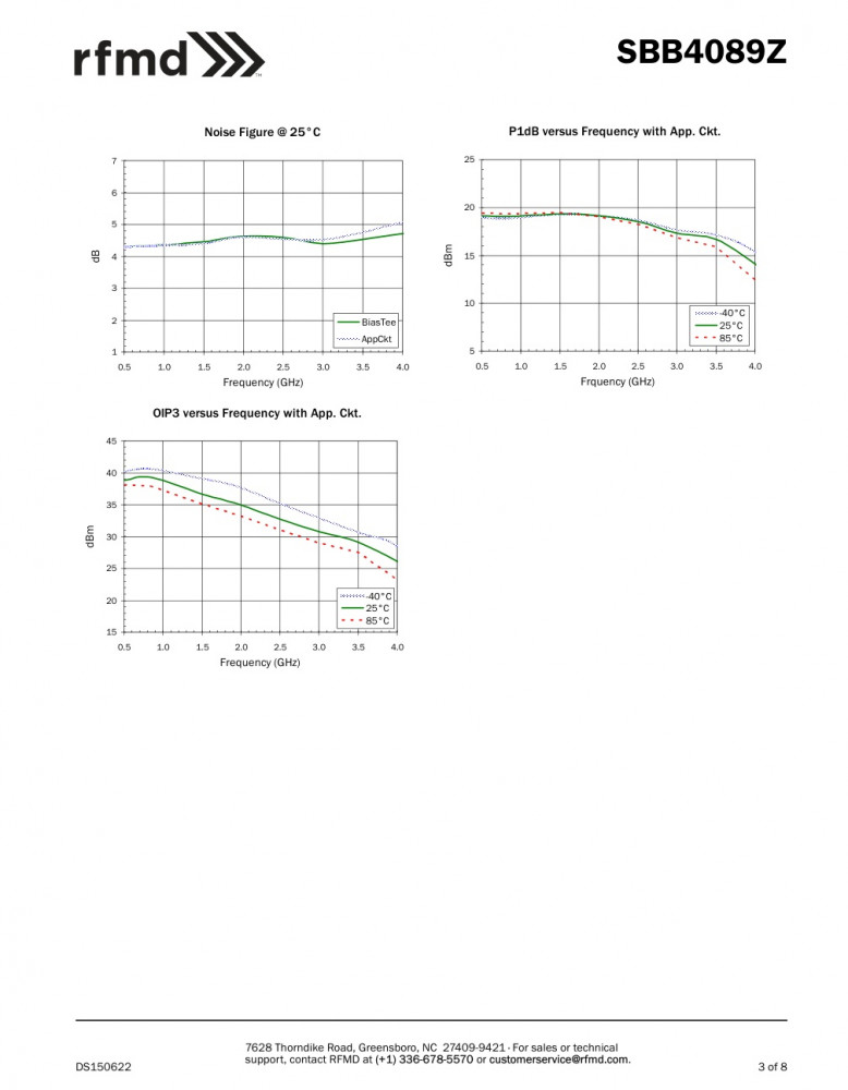 SBB4089Z technical document page 3