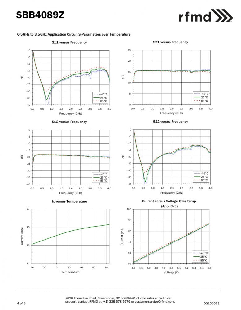 SBB4089Z technical document page 4
