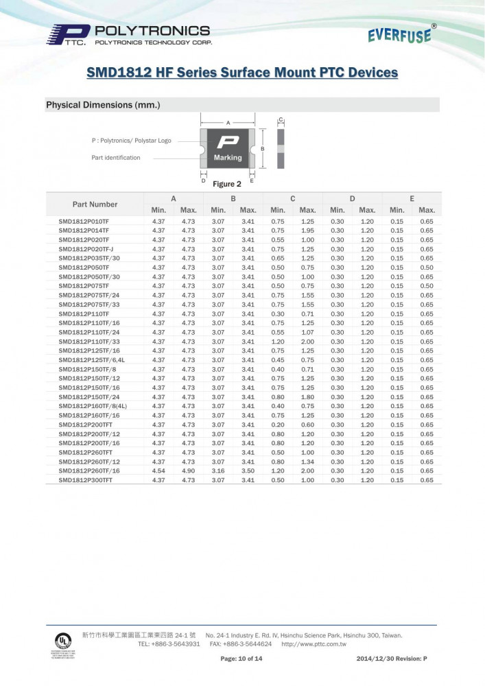 PTTC datasheet page 10