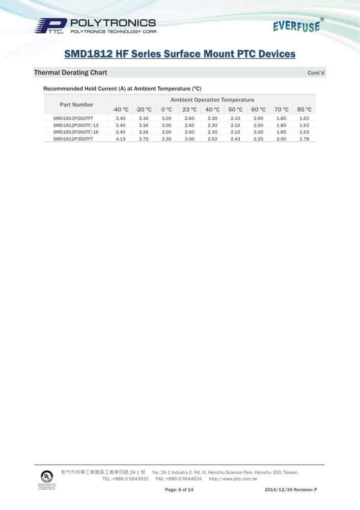 PTTC datasheet page 6