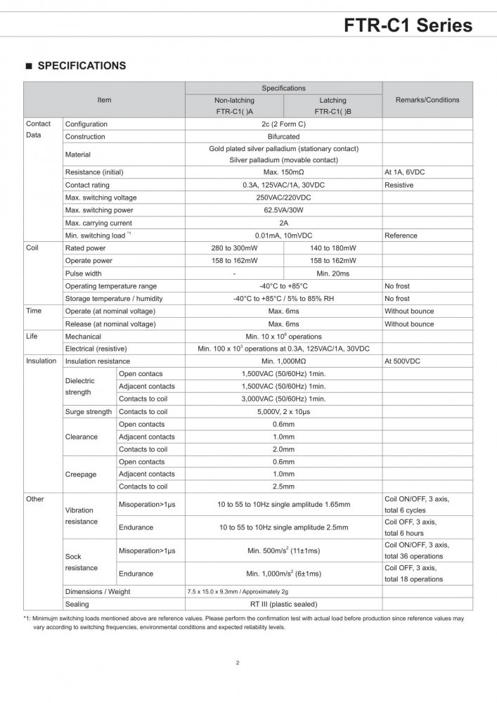 FTR-C1 datasheet page 2