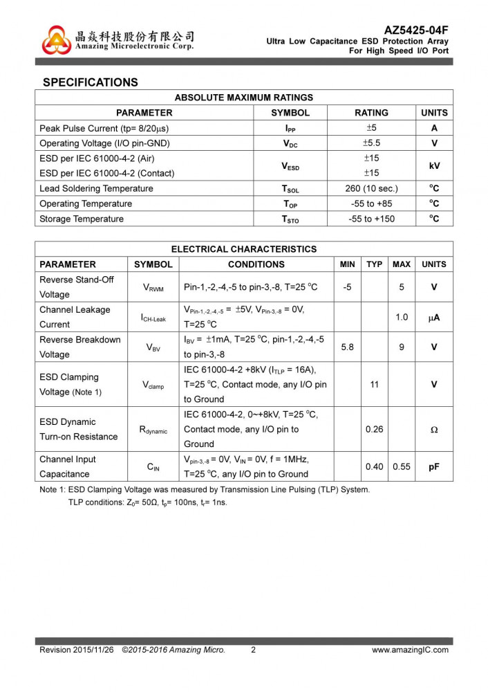 AZ5425-04F datasheet page 2