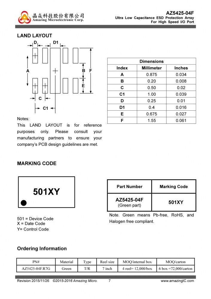 AZ5425-04F datasheet page 7