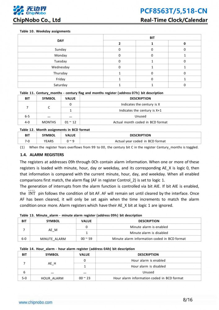 PCF8563T/5,518-CN datasheet page 8