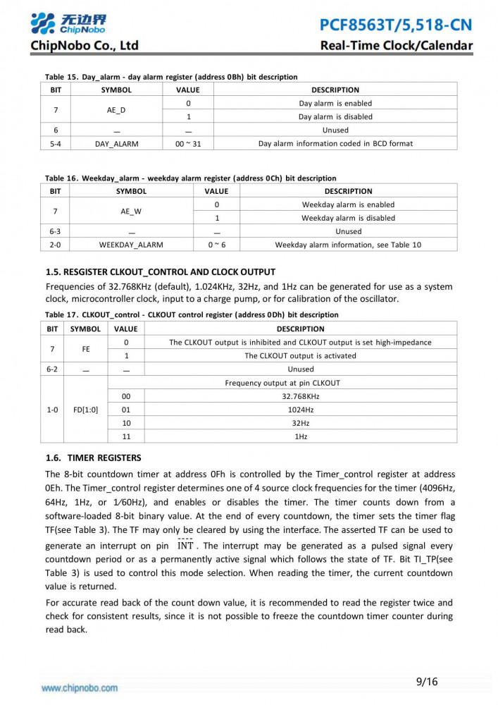 PCF8563T/5,518-CN datasheet page 9