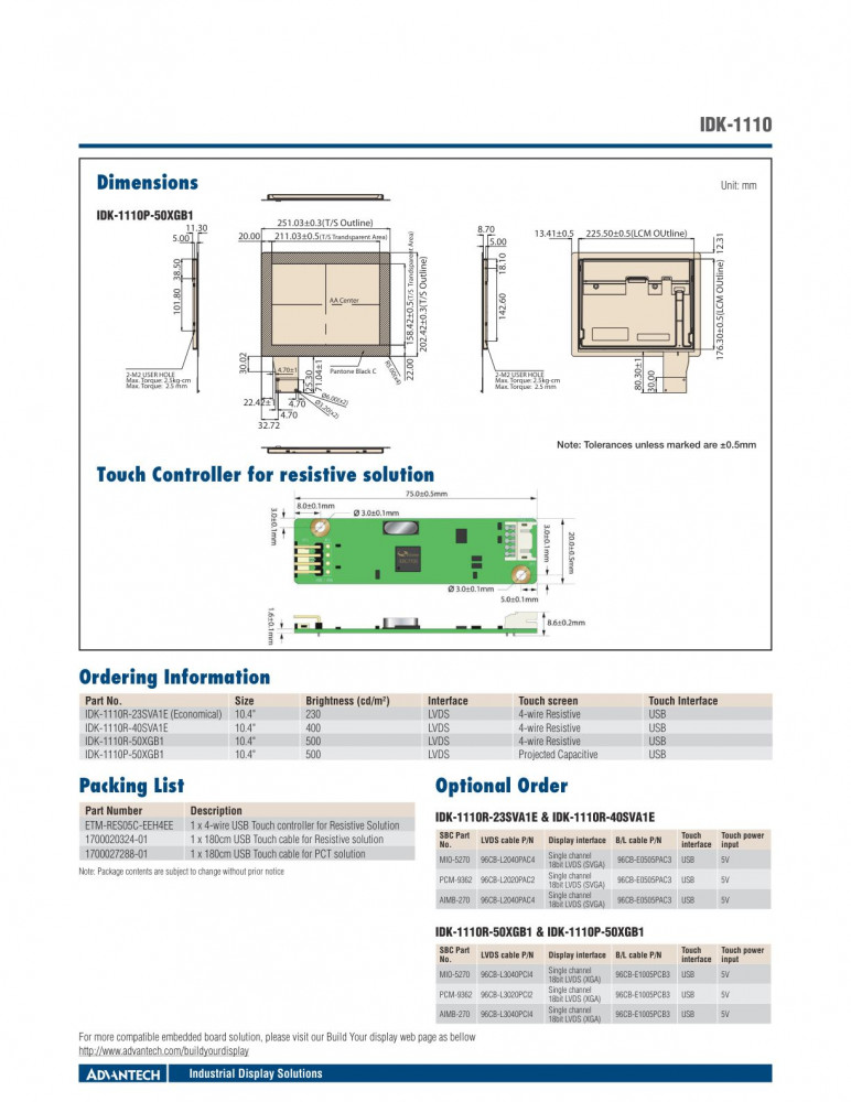 IDK-1110R-23SVA1E technical document page 3