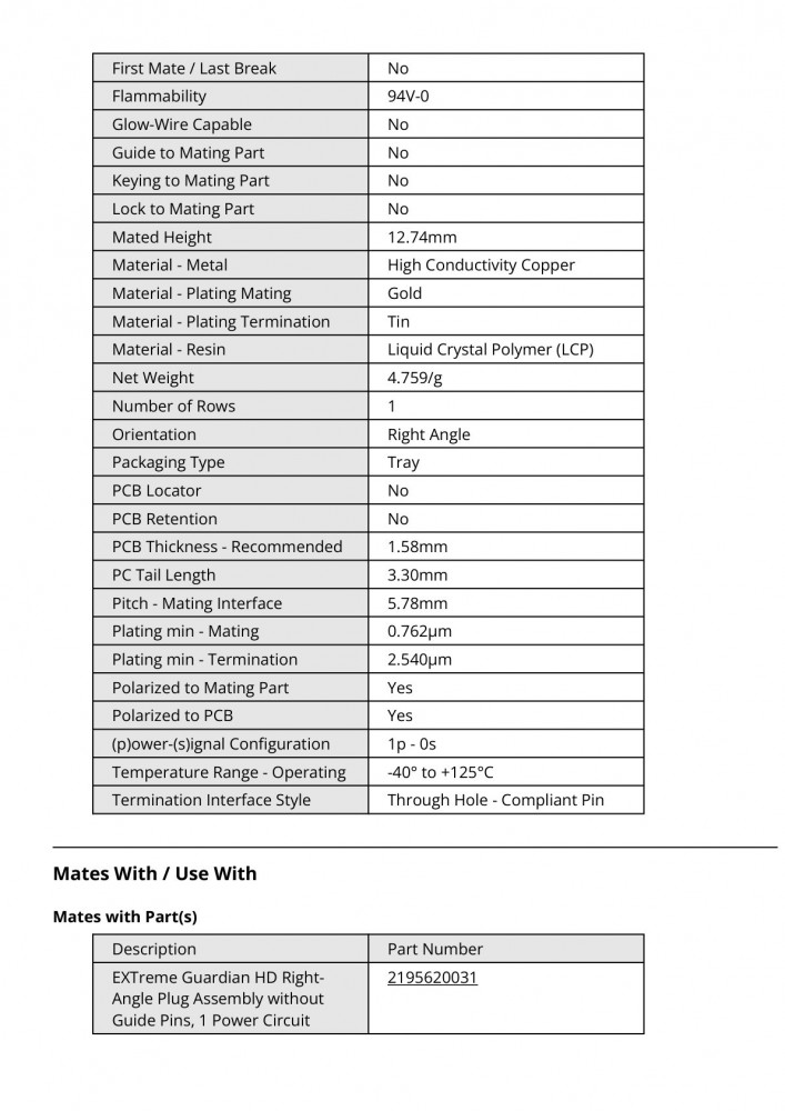 Technical document page 3 for MOLEX 2195640031