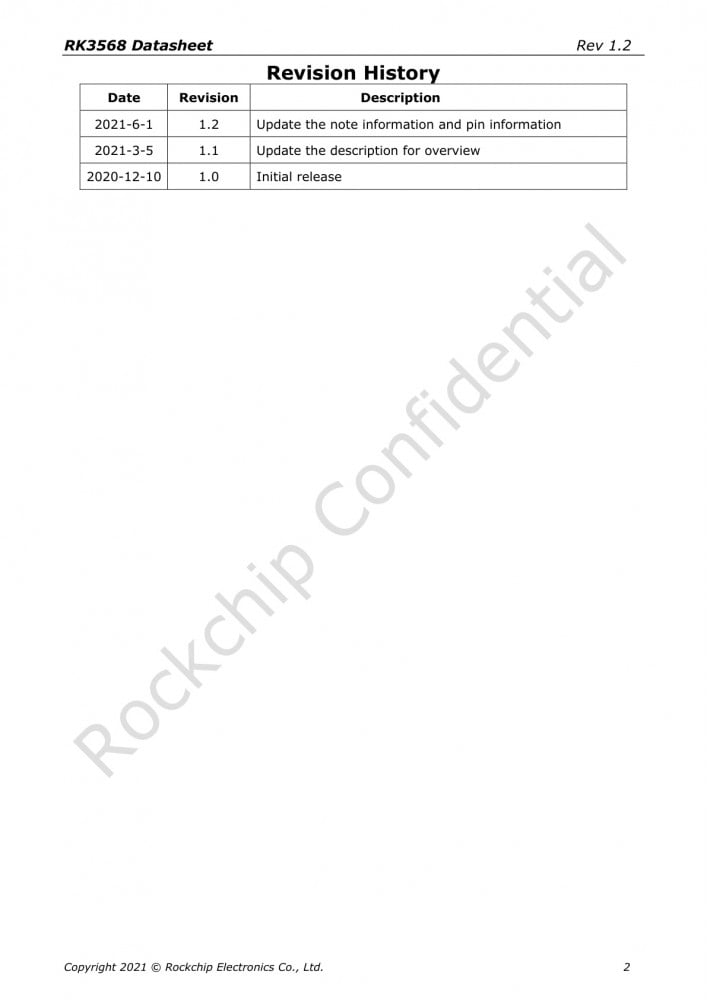 RK3568 datasheet page 2