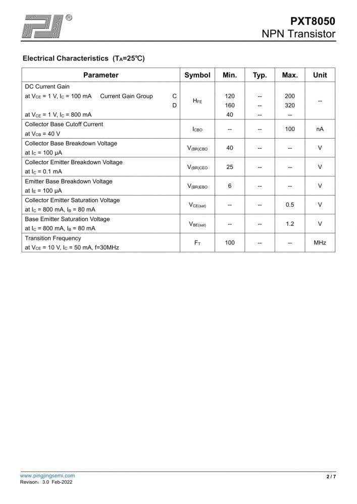 PXT8050D datasheet page 2