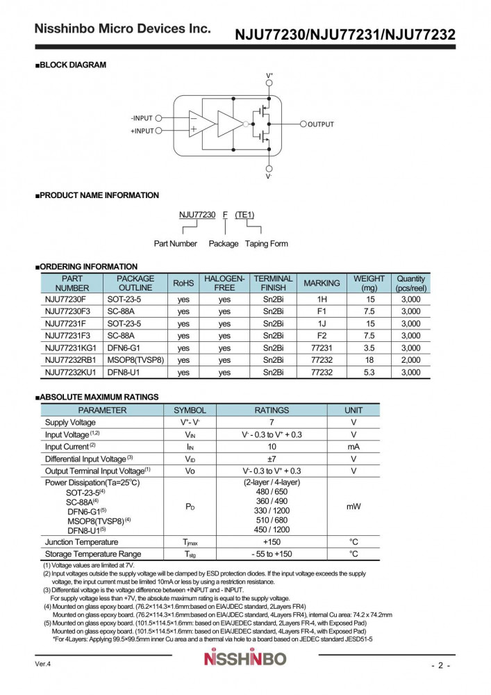 NJU77231 technical document page 2