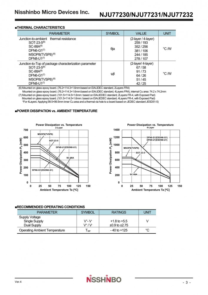 NJU77231 technical document page 3