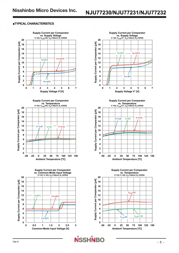 NJU77231 technical document page 5