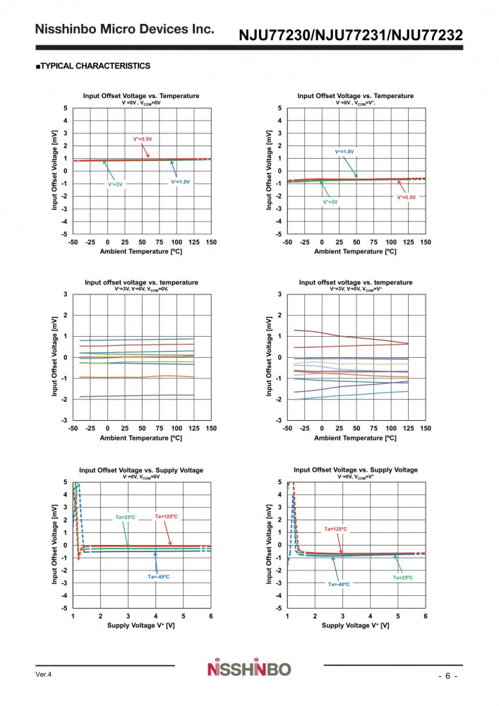 NJU77231 technical document page 6