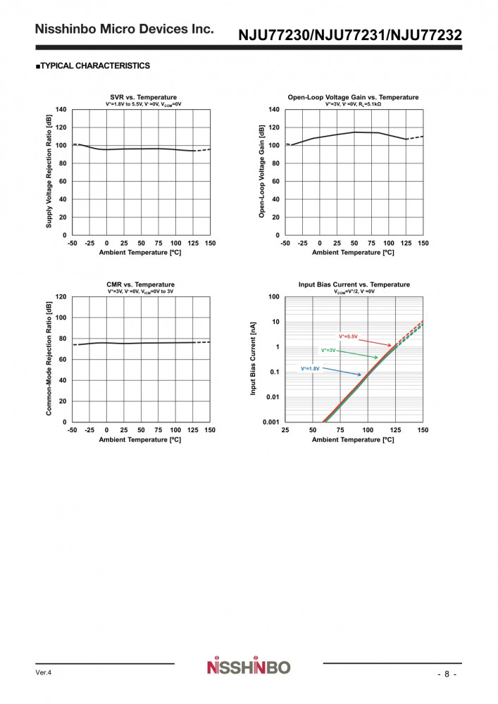 NJU77231 technical document page 8
