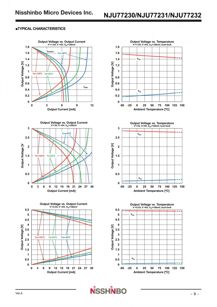 NJU77231 technical document page 9